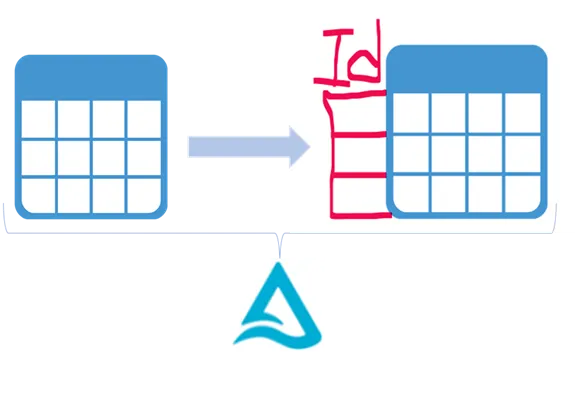 Databricks’ VS Code Extension and Databricks Connect V2 for Unit ...