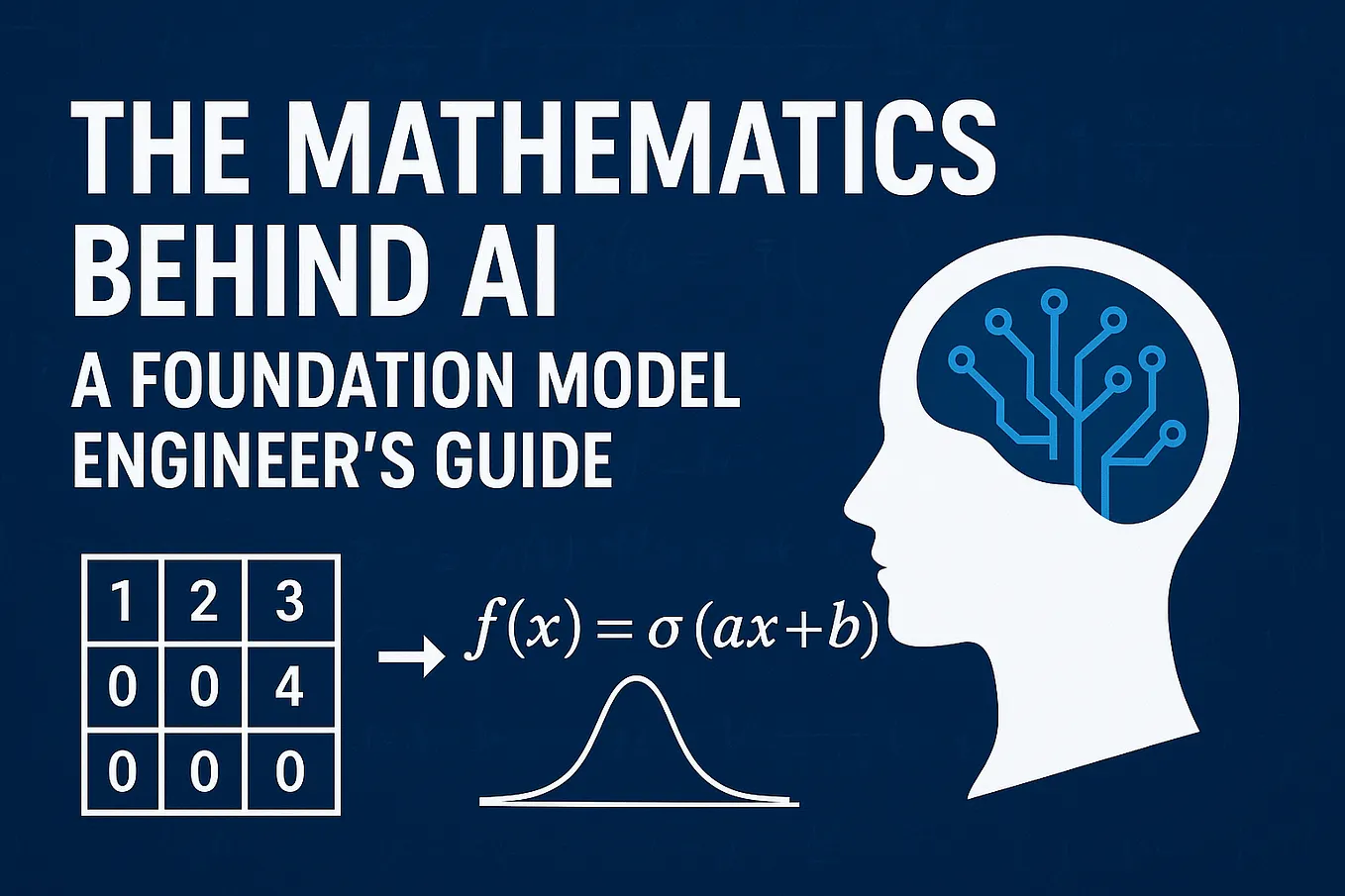 The Mathematics Behind Machine Learning: A Complete Guide | by Shahbaz ...