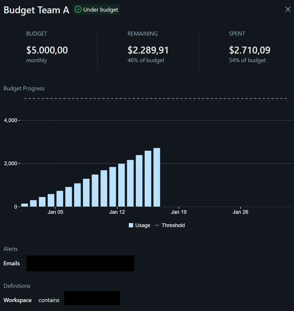 IPYNB or Python Scripts? What Databricks’ Update Means for Data ...
