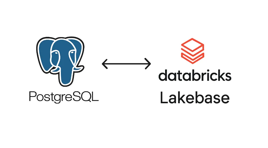 Parameterization In Databricks | by Matt Weingarten | Medium