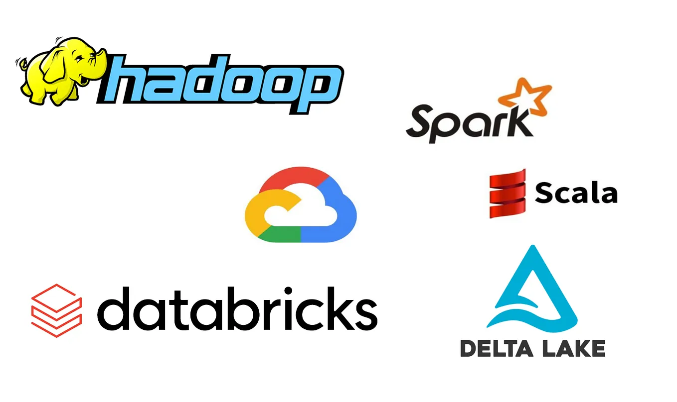 What is — DuckDB: When, Why, and How to Use It | by Karim Faiz | Medium