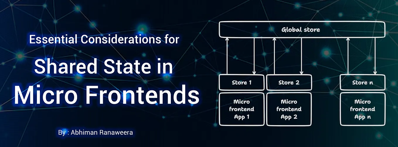 Building Scalable Micro-Frontends with Angular 19 and Native Federation | by Milan Bhanuka | Jul ...