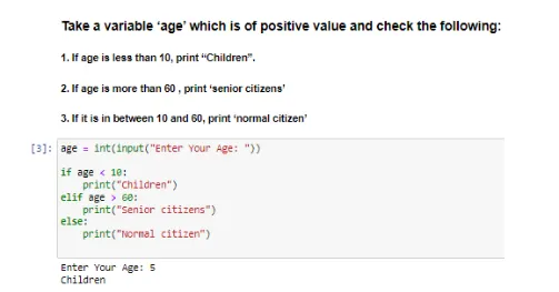 Leetcode 30 Longest Common Prefix By Shruti Mandaokar The Leetcode Grind Medium