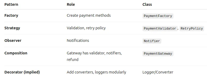 🔍 JavaScript Tricky Interview Questions — Deep Dive with Examples ...