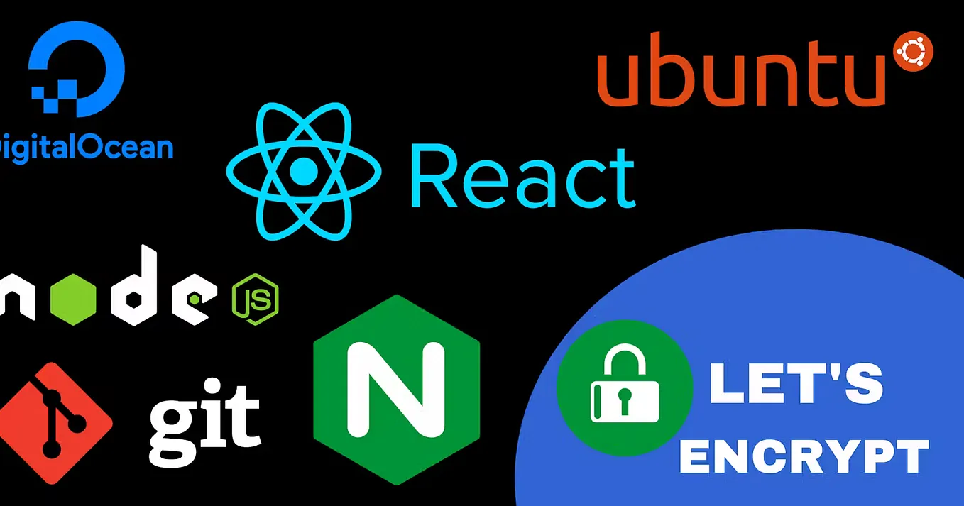🔐 Next.js + Supabase Cookie-Based Auth Workflow: The Best Auth Solution (2025 Guide) | by ...