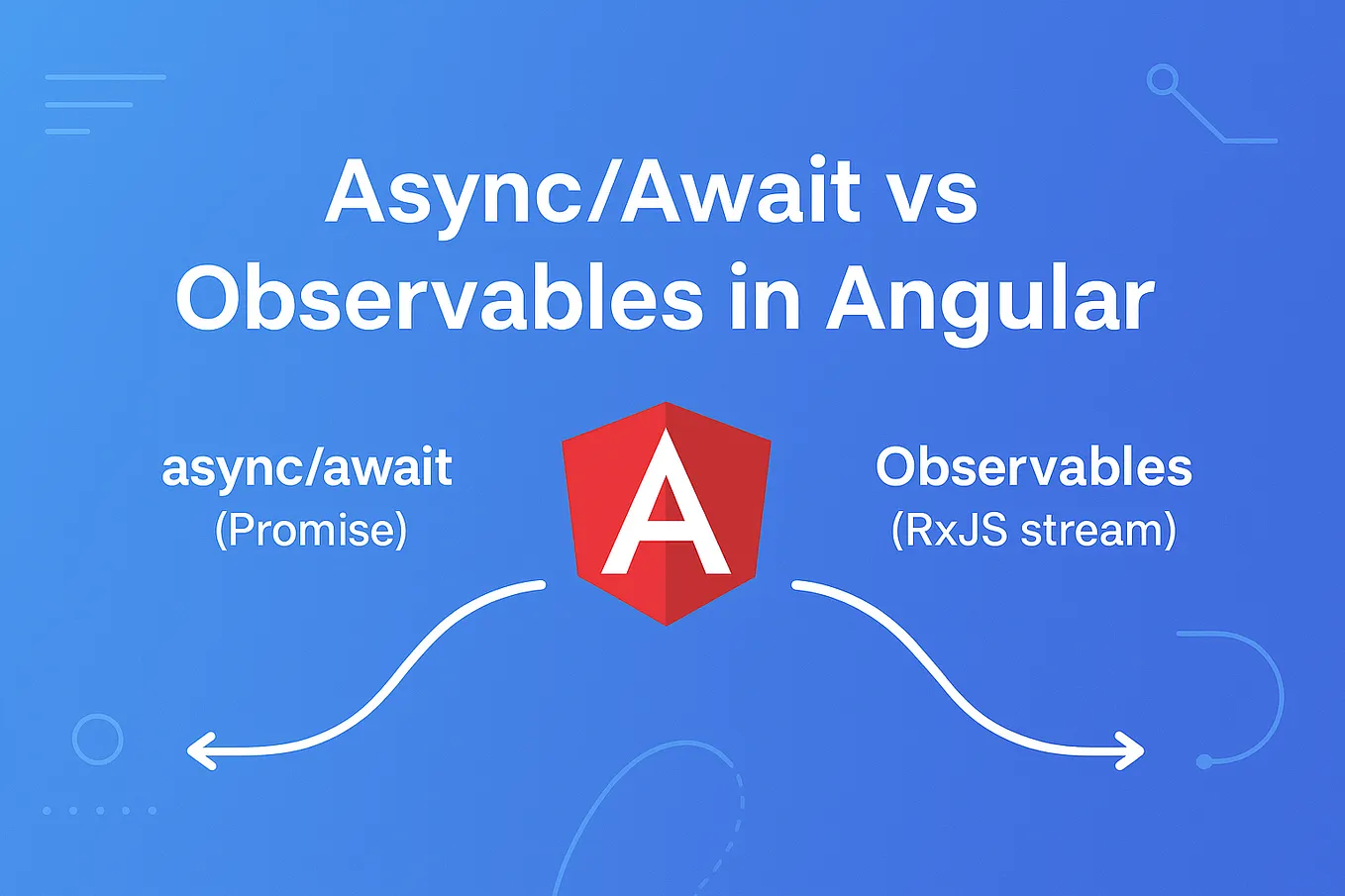Secure Angular Apps With Jwt Complete Authentication Flow Explained 4719
