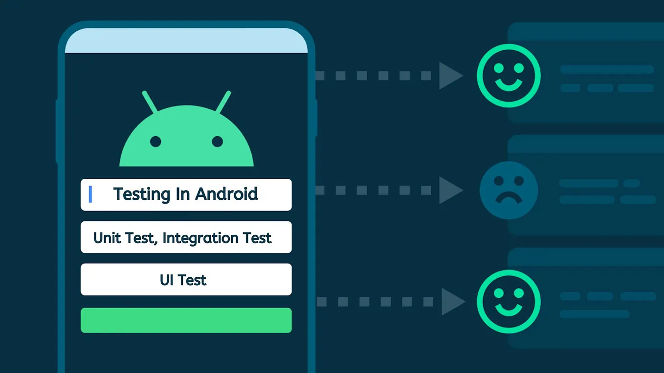 6 Design Patterns Every Android Developer Must Know | by Ahmad Kazimi ...