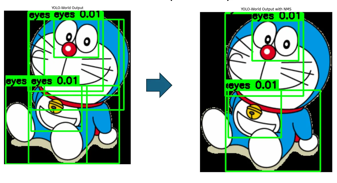 Flipping Images with OpenCV. Flipping images is one of the easiest… | by Samuel Ozechi | Medium