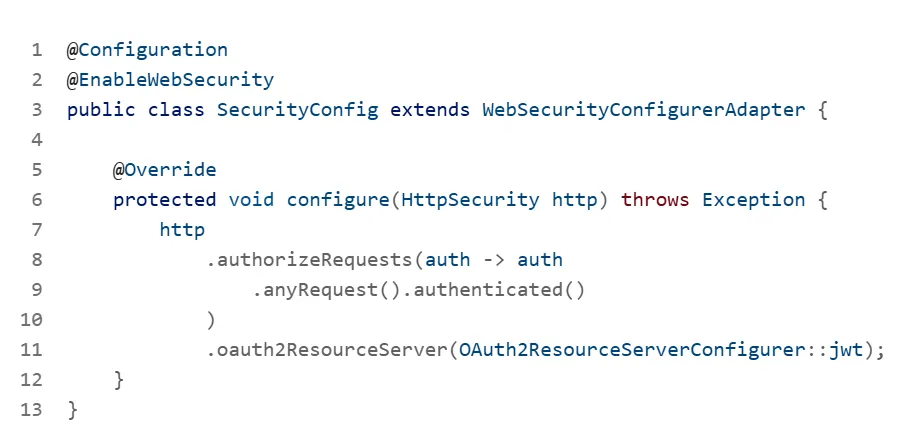 Spring Boot in 2025: Deep Dive into Features, Security, and ...