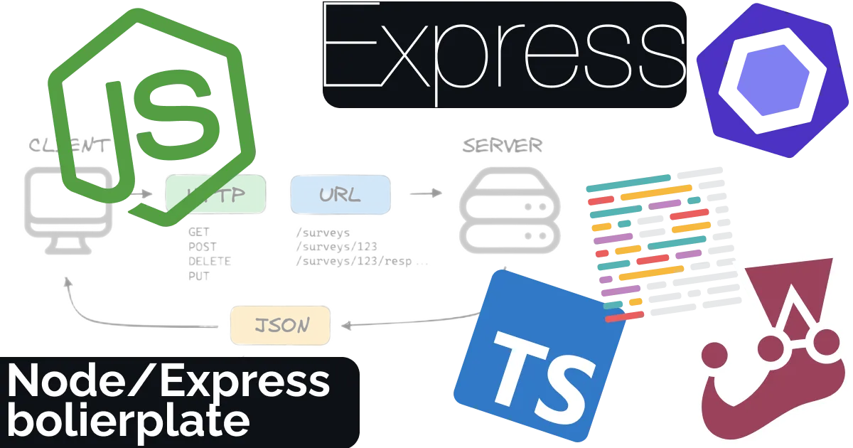 React Design Patterns. Learn how to apply design patterns in… | by Bryan Aguilar | Medium
