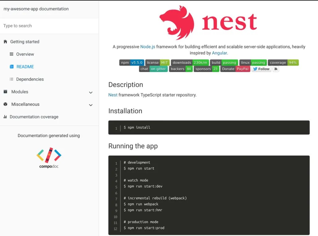 Efficient Database Scaling in NestJS with TypeORM: Best Practices for ...
