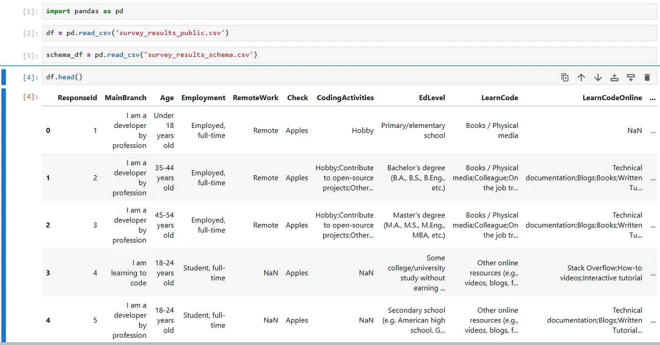A practical guide using Pandas and TheFuzz to tackle messy data ...