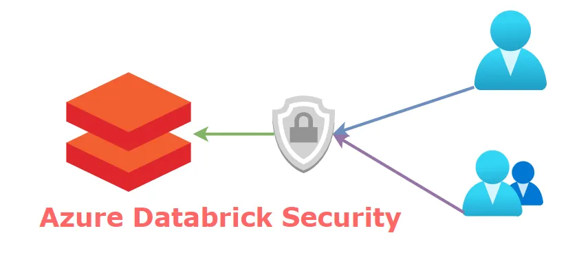 Octopus Deploy Runbook cloning with the REST API | by PR Code ...