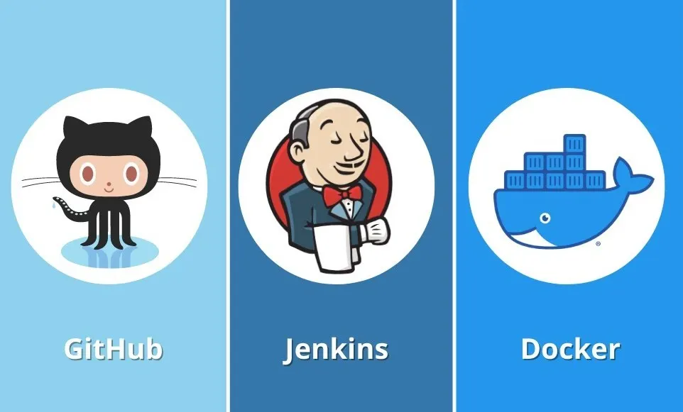GitHub Practice with a Example Project | Medium