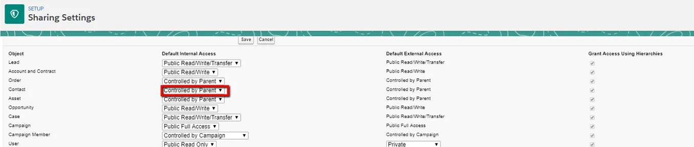 Salesforce List Views: Who Can You Share Them With? | by Sanskriti ...