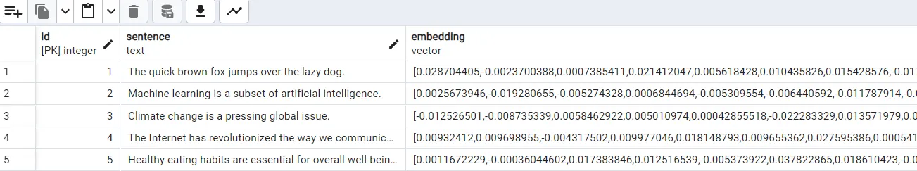 Resolving “AssertionError: Torch not compiled with CUDA enabled” in PyTorch: A Comprehensive ...