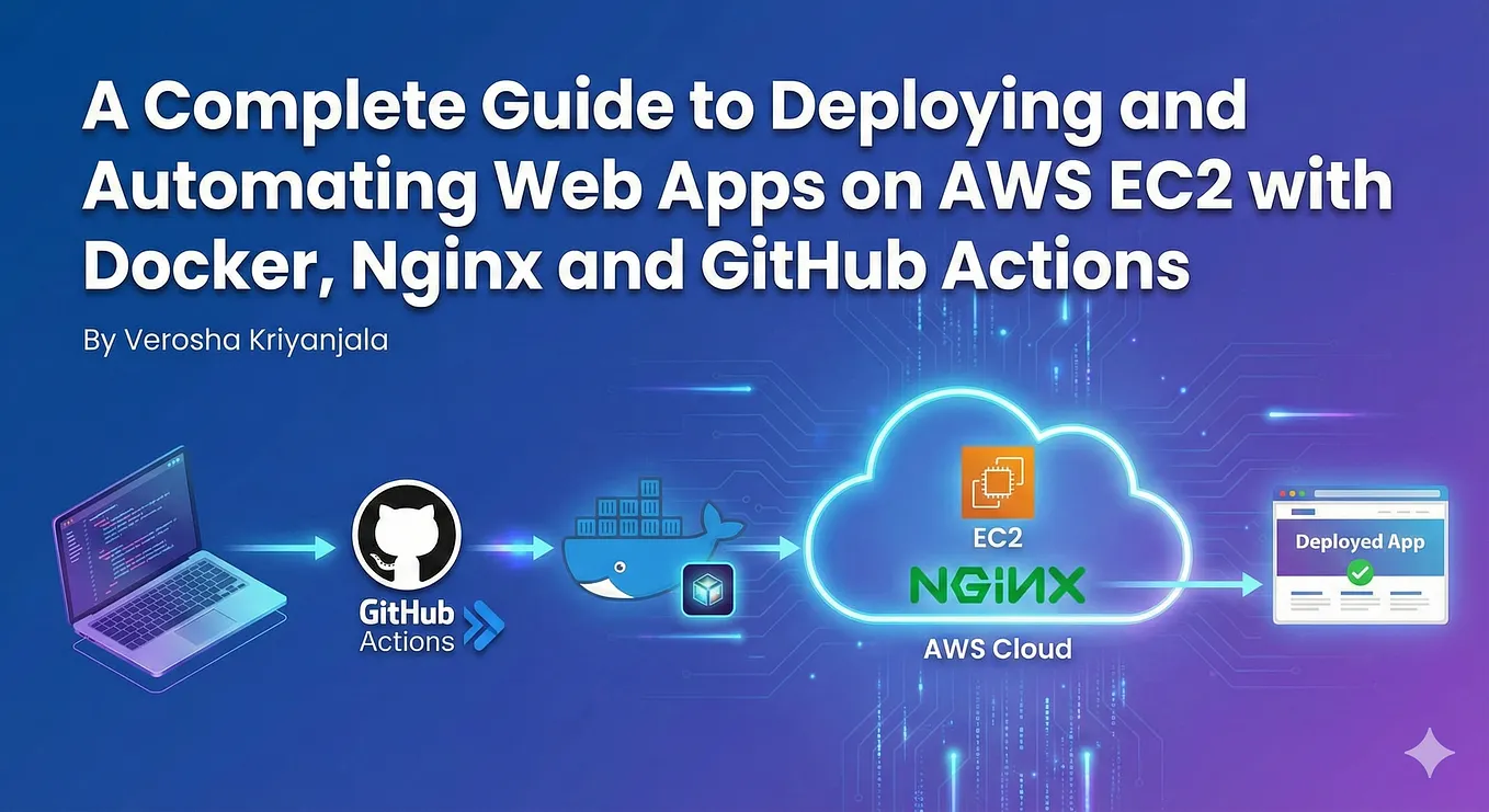 A Complete Guide to Deploying React & Node.js on AWS EC2 with Docker and Nginx | by Verosha ...