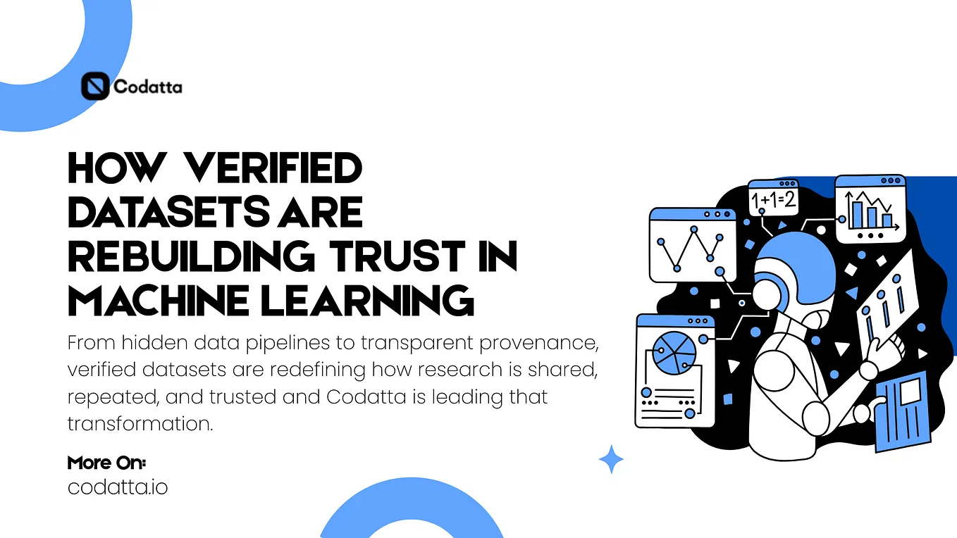 Codatta’s Royalty Economy: The Final Piece; Roles, Contracts & Risk ...
