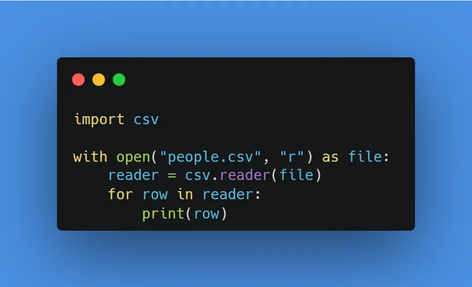 Adding And Removing Items In Python Lists Append Remove Pop Python In Plain English