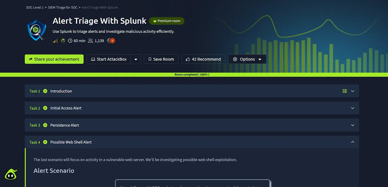 Alert Triage With Splunk: Complete SOC Analysis Guide | MeetCyber
