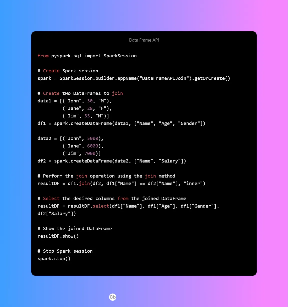 Most commonly used Spark SQL queries by data engineers: | by Varun ...