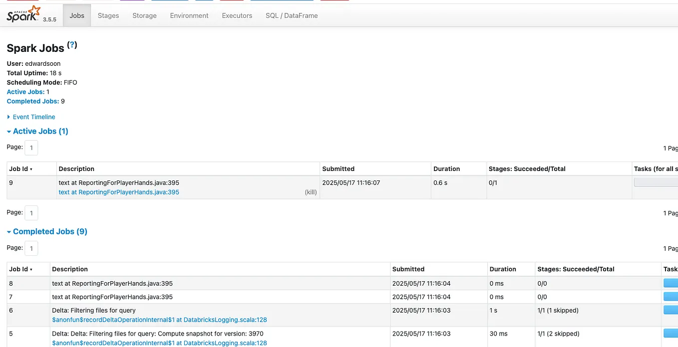 A Common Spark Lazy Evaluation Pitfall: Why Spark May Return Different Data Than Expected | by ...