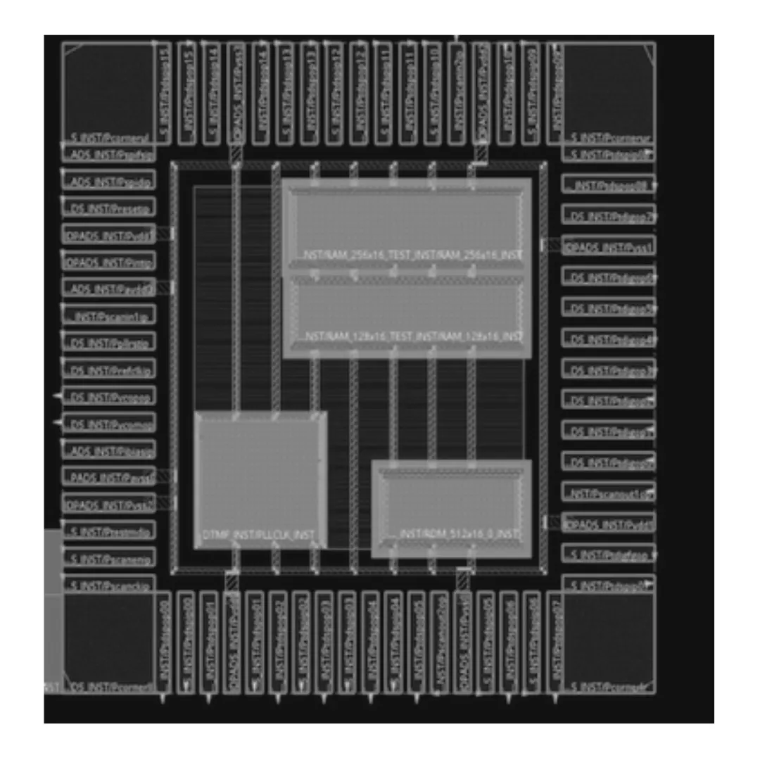 Congestion in Placement VLSI Physical Design | by VLSIPD | Medium