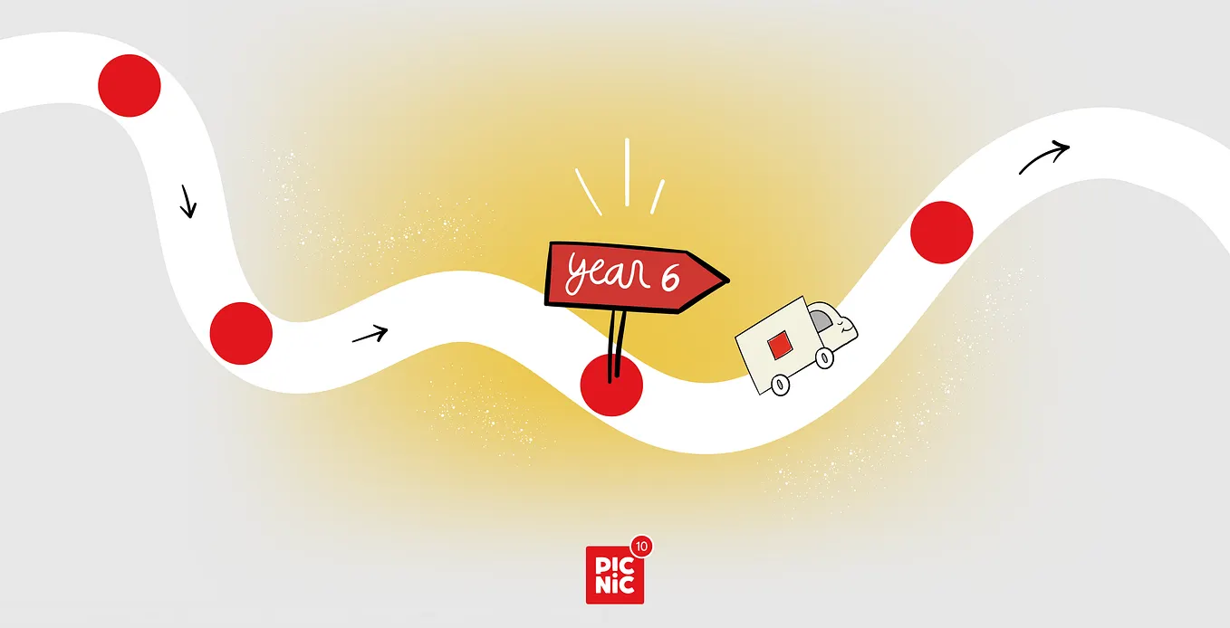 Scrum, Swarm, Sprint — How to Take the Agile Process and Make it Your ...