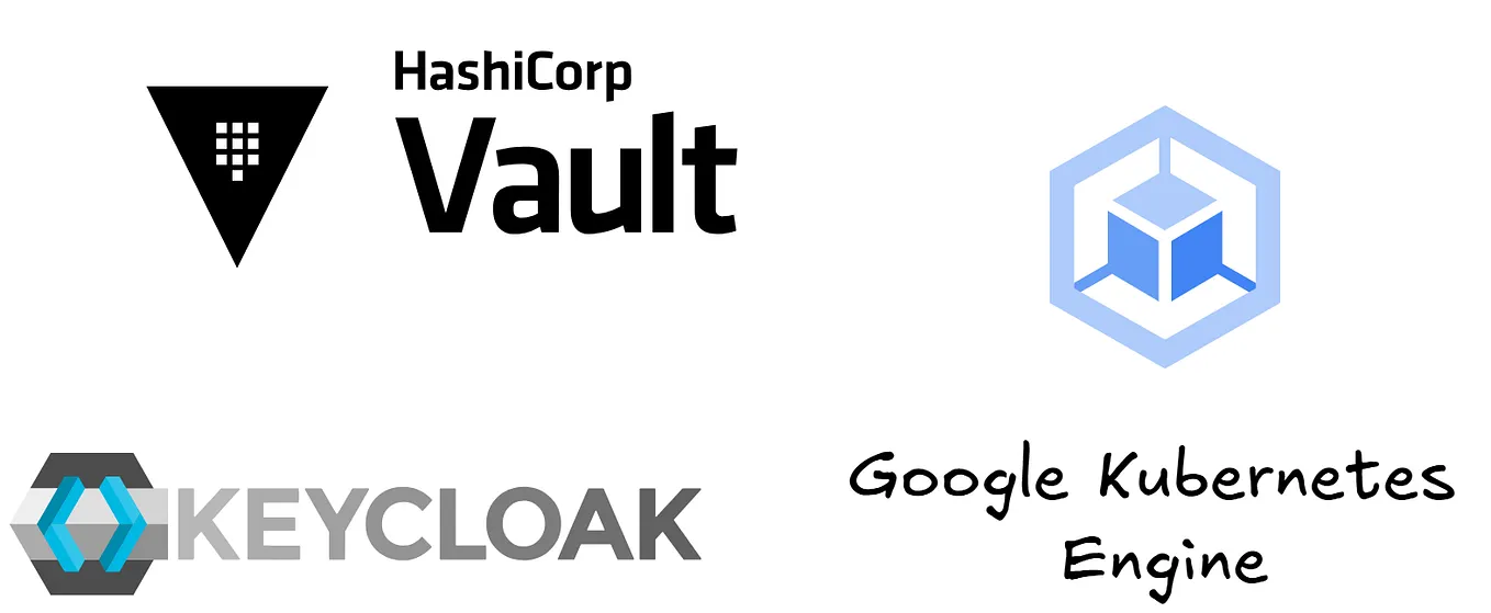 Automated Multi-Server Infrastructure Provisioning and Configuration on ...