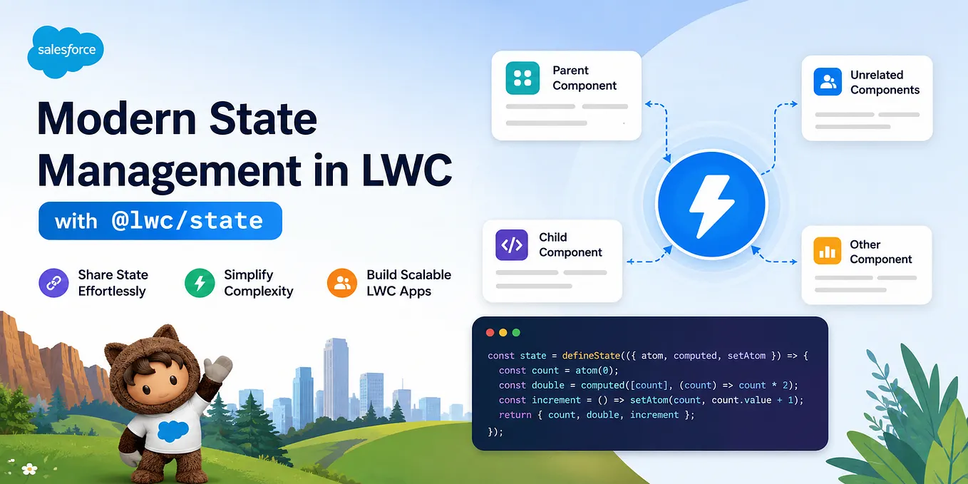 Lightning Input LWC Example. Lightning Web Components (LWC) is a… | by ...
