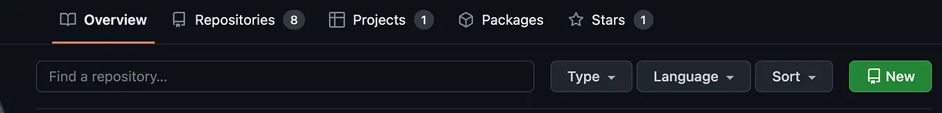 Understanding Context API with Custom Hooks in React | by Emine Yalman | Medium