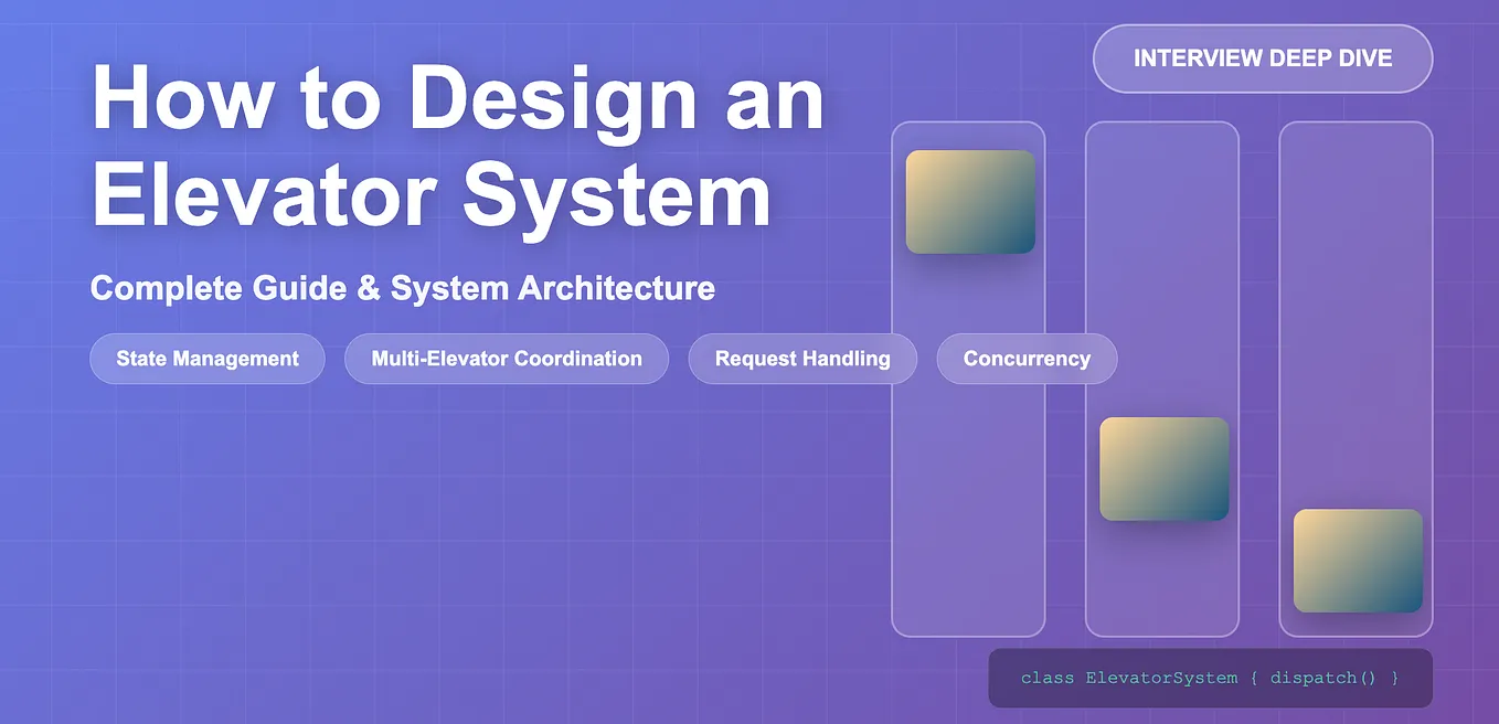 The complete LeetCode roadmap for mastering problem-solving like a pro ...