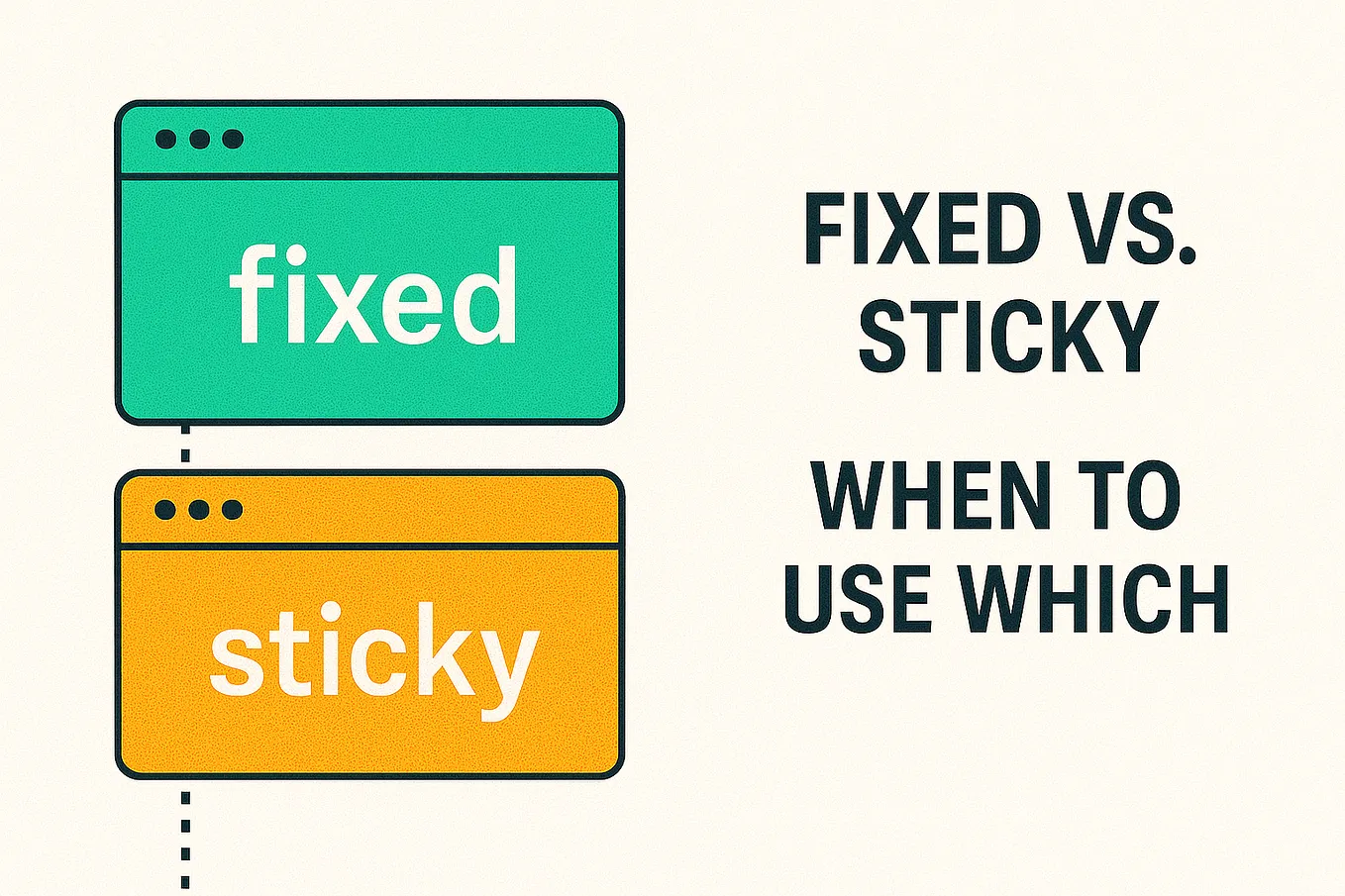 CSS Aspect Ratio: The Simple Trick for Perfect Layouts! | by Nagaraj ...