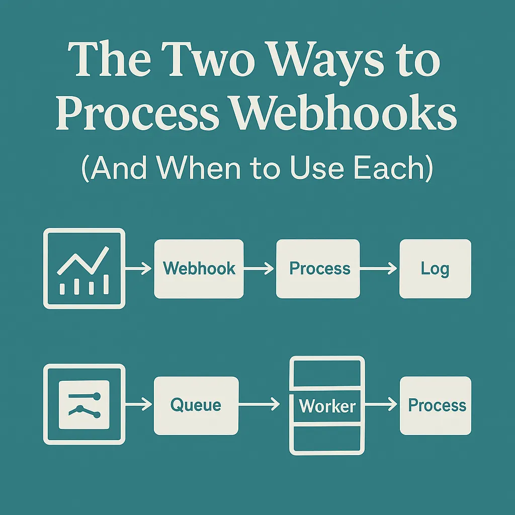 Choosing The Right Framework For Mobile Apps Testing Playwright Vs Appium By Amanda