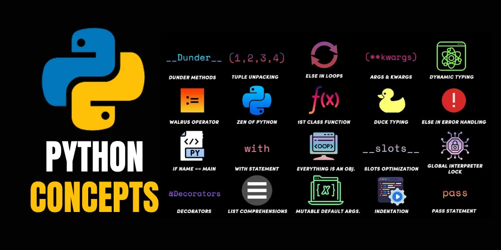 Interfaces in Python | Cloud For Everybody