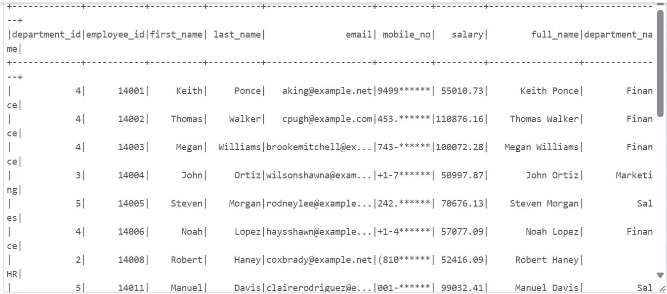 Optimizing Pattern Matching in Python `Using the Aho-Corasick Algorithm | by Naveen kumar katta ...