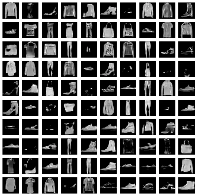 LeNet-5 Implementation on MNIST in PyTorch | by Deepesh Deepak | Medium