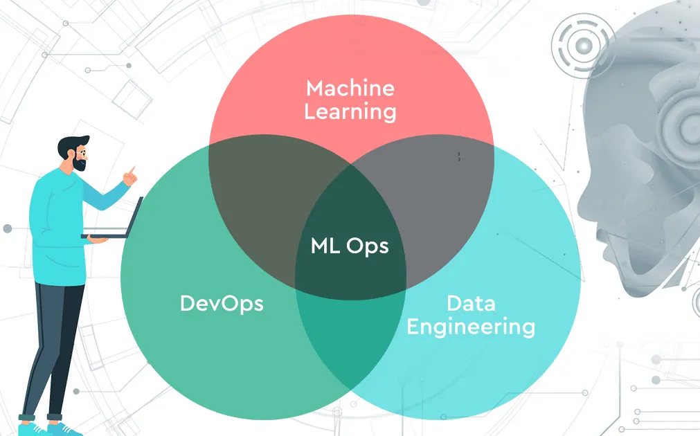 A Comprehensive Guide to Scikit-Learn: Machine Learning in Python with ...