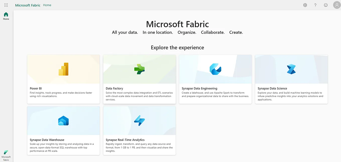 Microsoft Fabric — Components. List of components of Microsoft Fabric ...