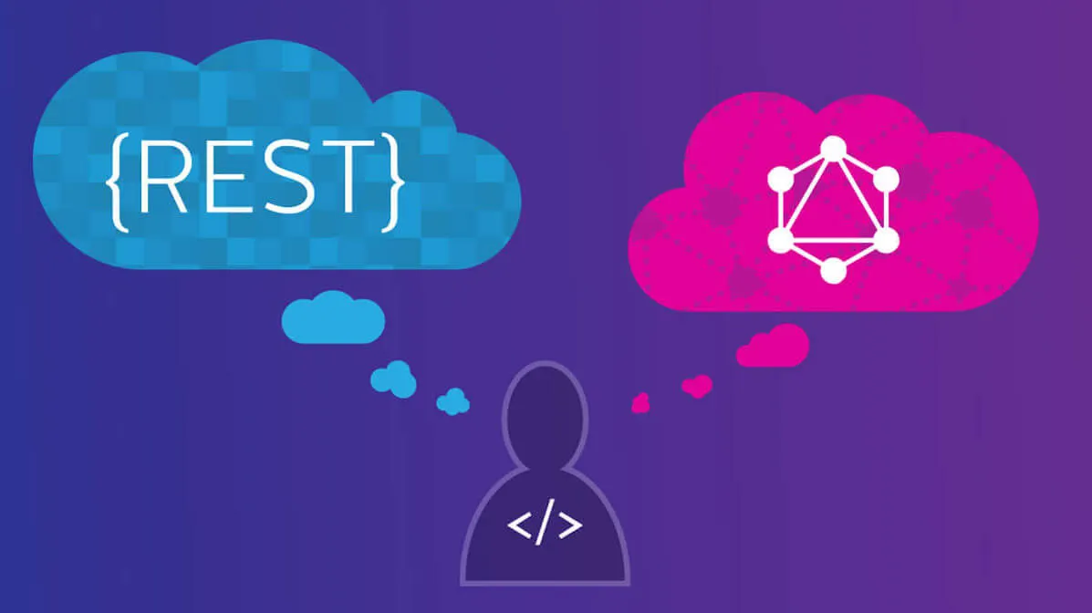 API Performance Optimization: A Complete Guide to Metrics, Terminology ...
