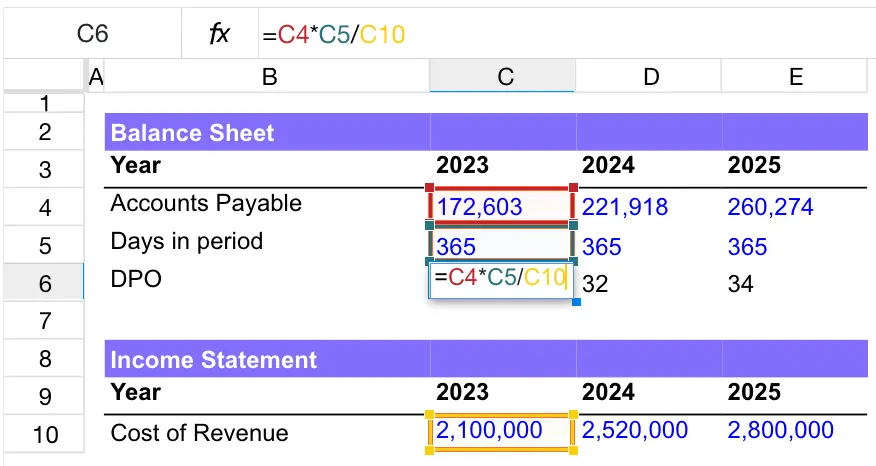 How to Build a LBO Model: Step-by-Step Guide | Medium