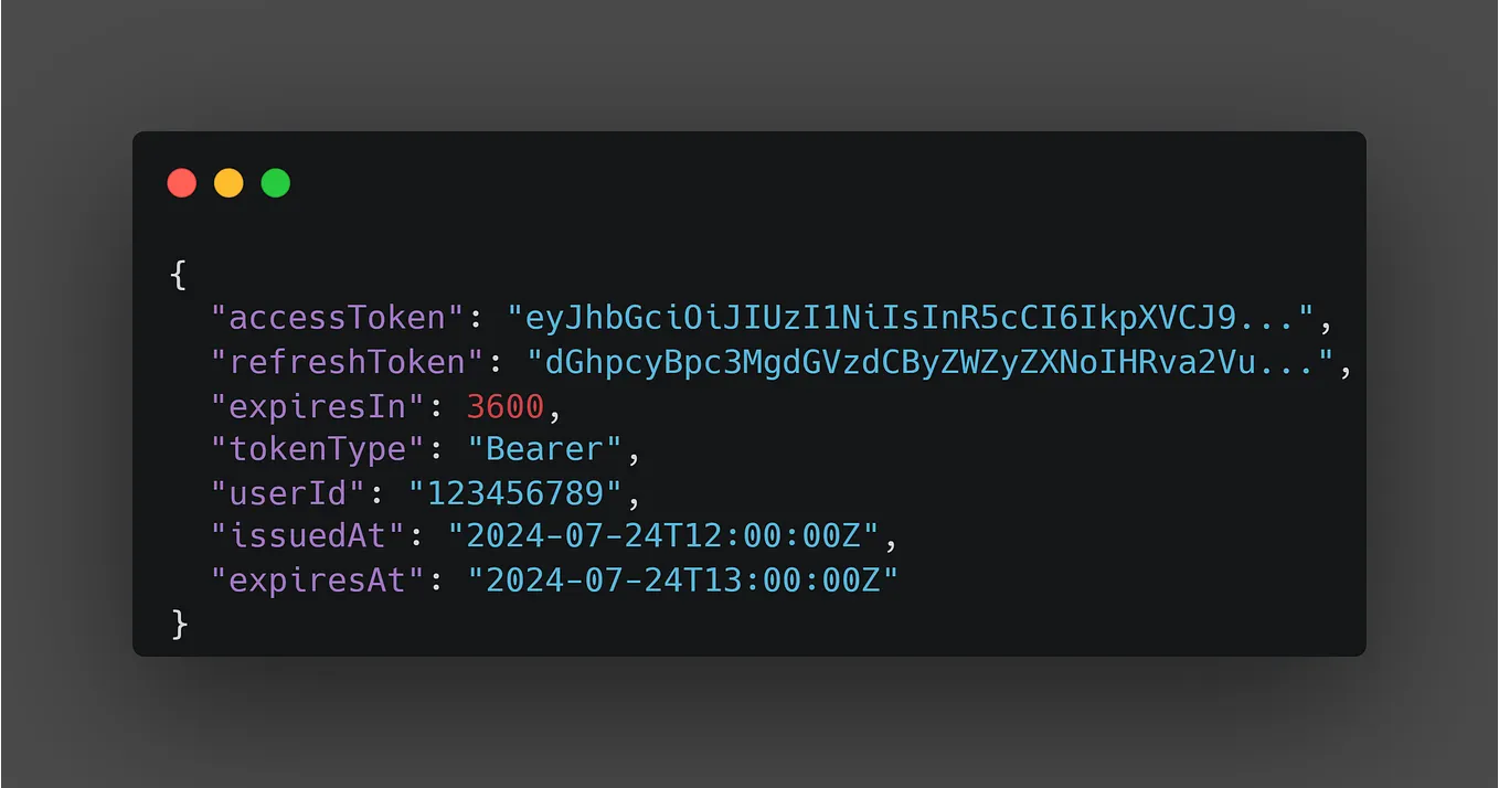 User Authentication and Authorization in angular 16 with JWT | by Faruk taiwo | Medium