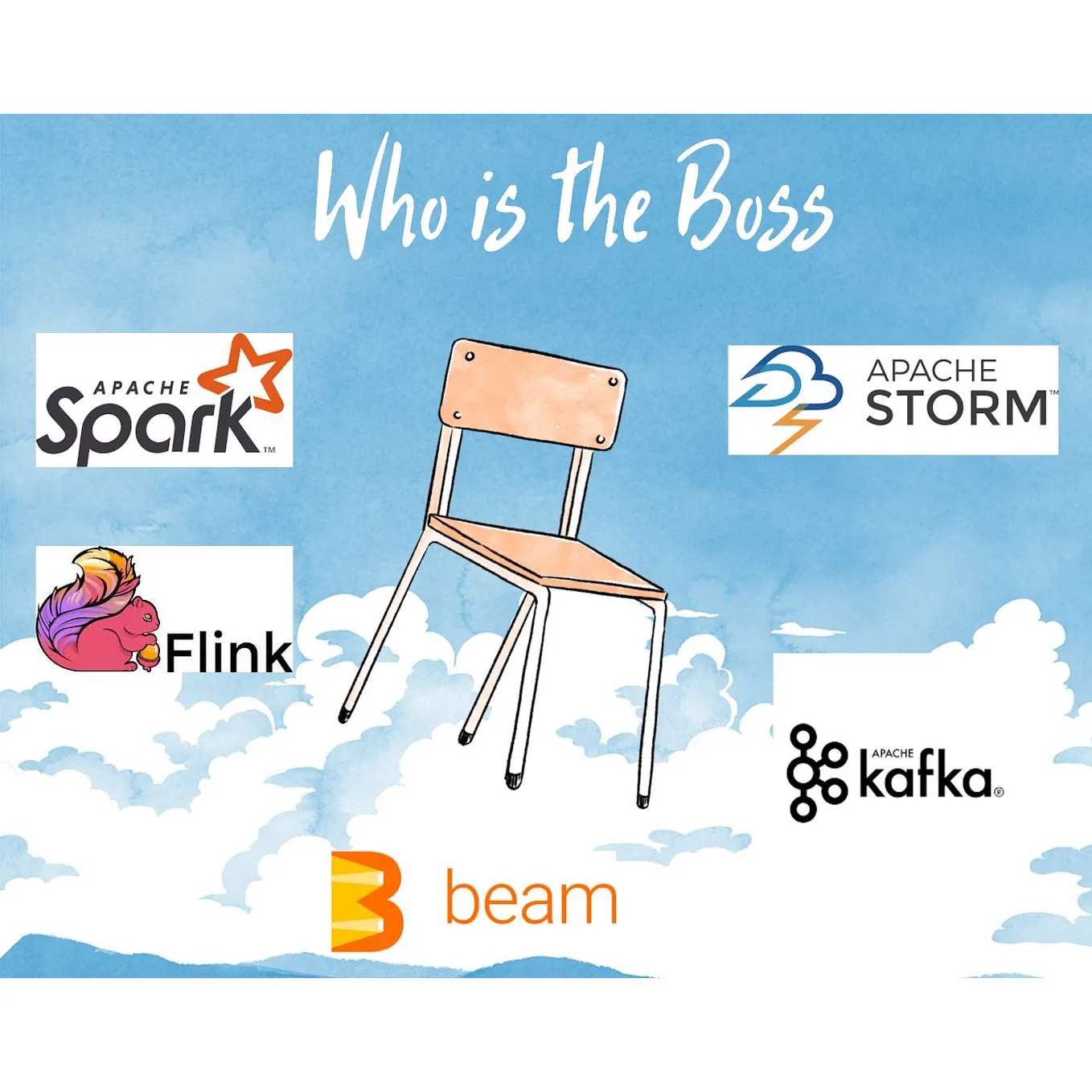 Understanding Databricks: The Unified Data Platform for Modern Analytics | by Jouneid Raza | Medium