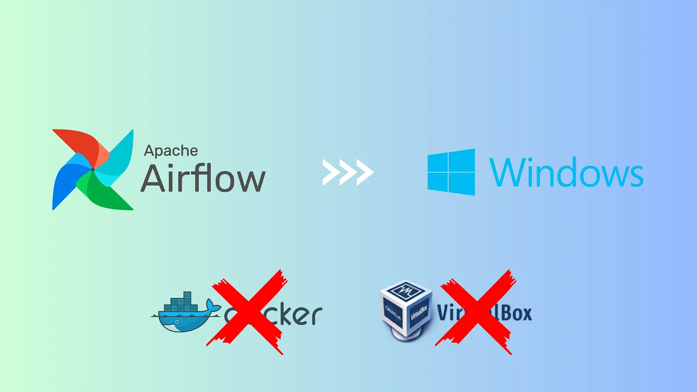 Streamlining Airflow Deployment: Automating CI/CD with GitHub Actions | by Rajesh Ku. Rout ...