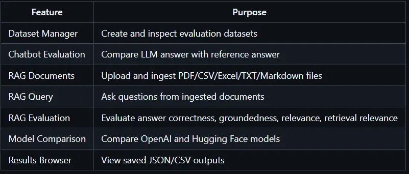 Mastering MLflow Model Registry: A Complete Hands-On Guide | by ...