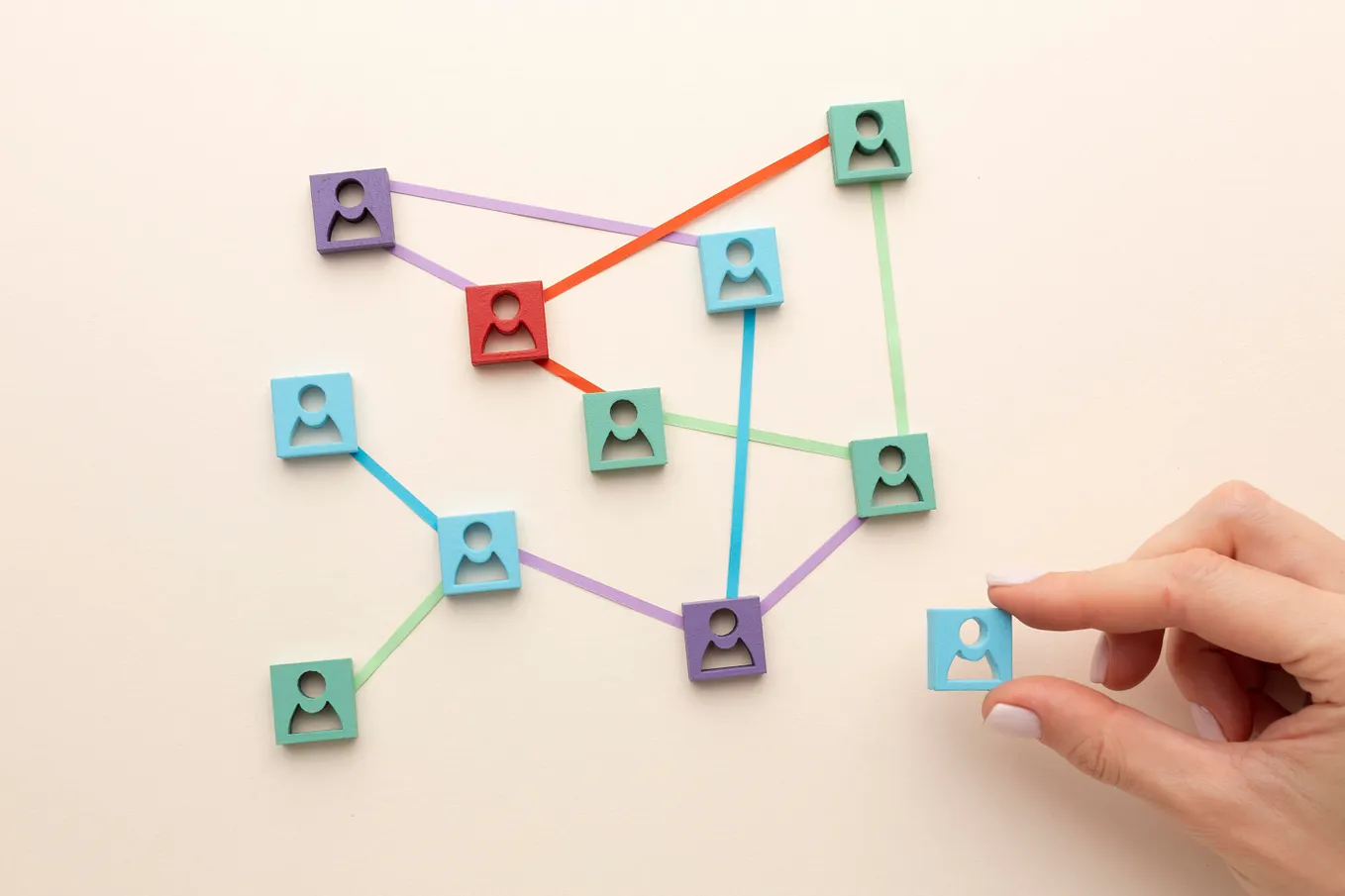 UI Automated Testing for iOS and Android Using Python Appium | by ...