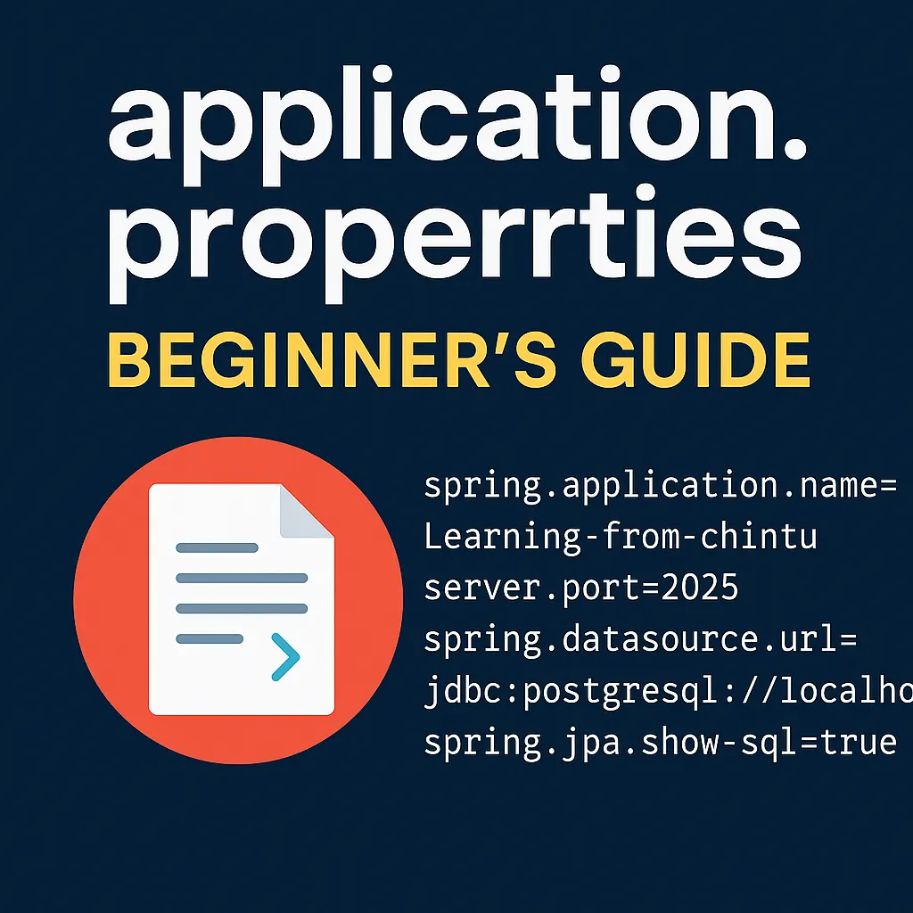 Setting Up Swagger With Springdoc Spring Boot 34 Kotlin And Spring 8717