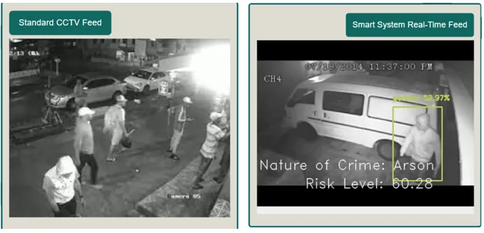 Face Recognition Using Opencv On A Raspberry Pi 4 B With The Pi Camera Module By Prathamesh