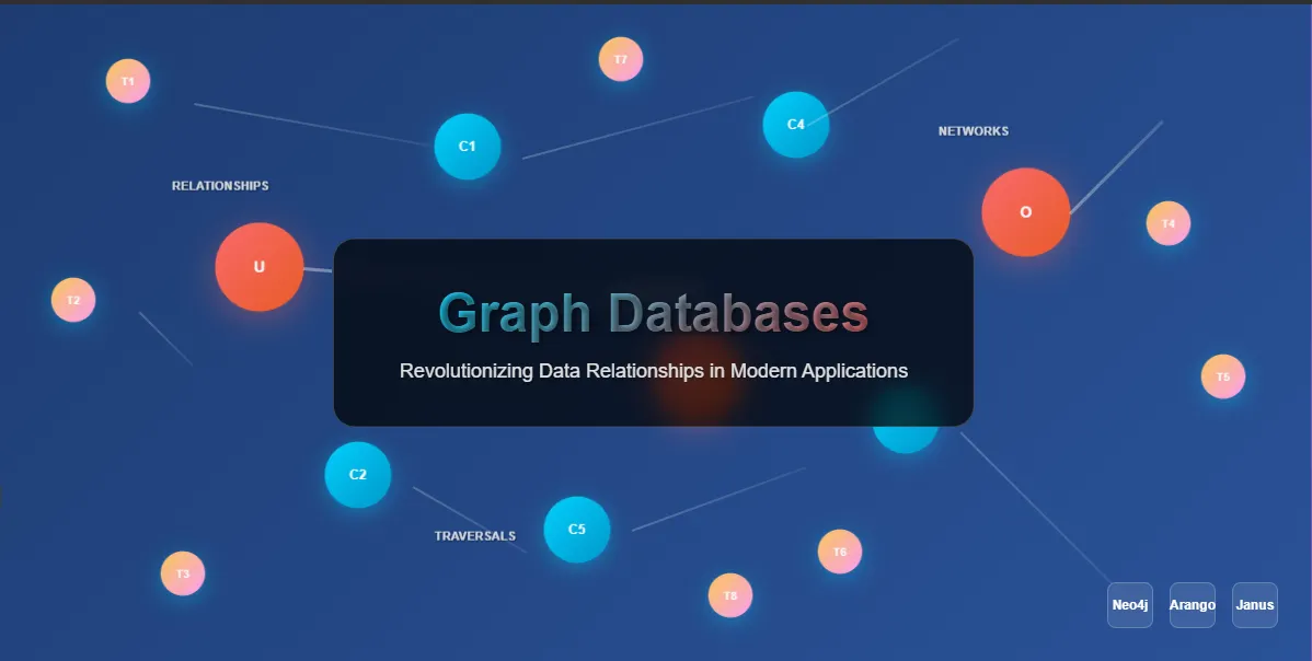 Structured vs. Unstructured Data: Main Differences | Medium