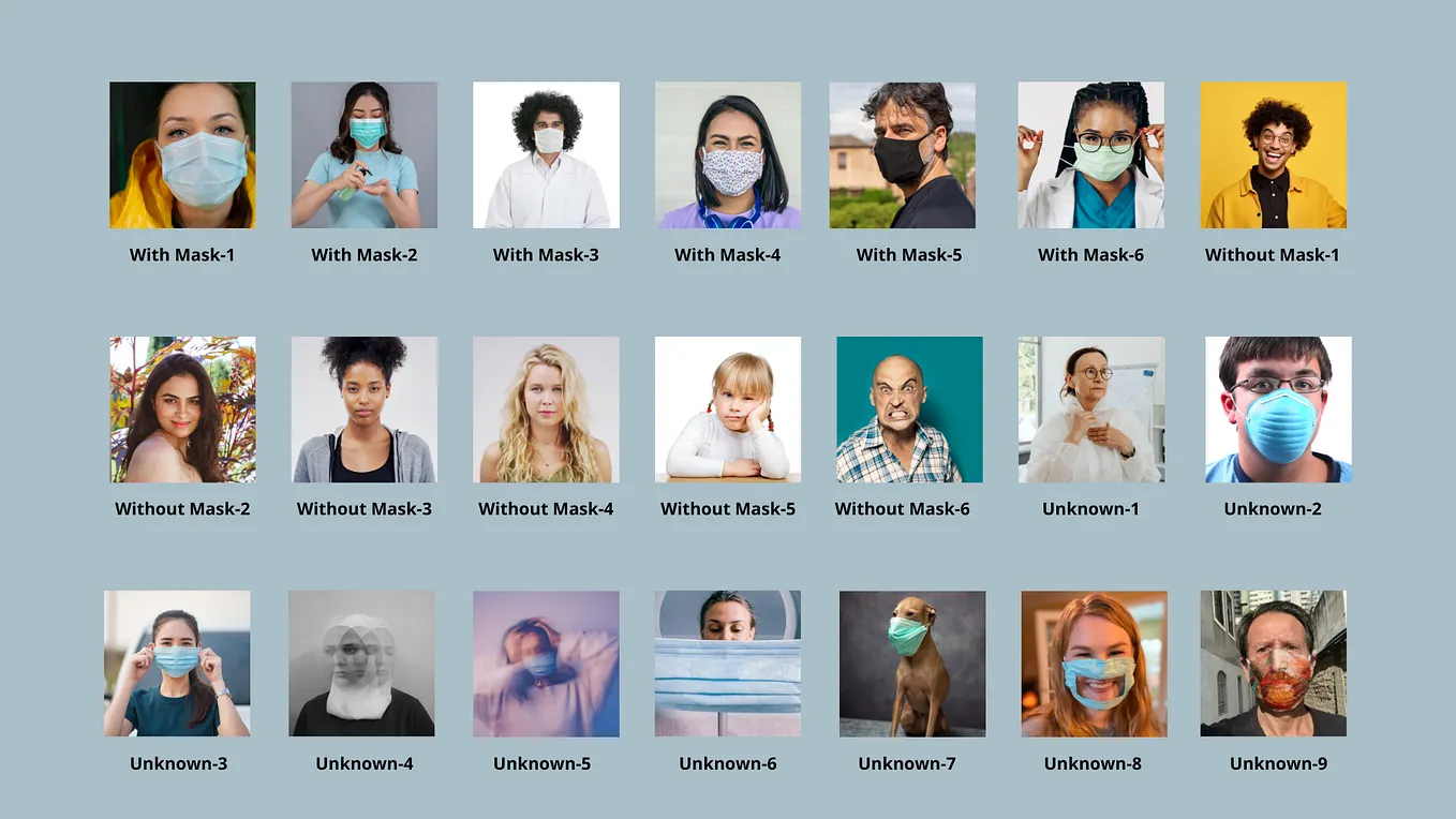 Testing Facial Emotion Recognition with Google Teachable Machine: My ...